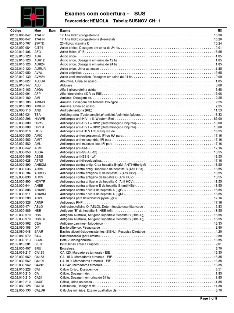 Tabela Sus | Download grátis PDF | Anticorpo | Hepatite B