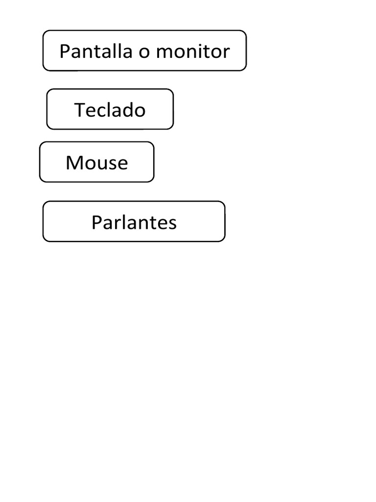 Partes de Un Computador 1 Basico | PDF