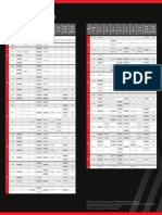 Wheel Balancing Beads Chart | PDF