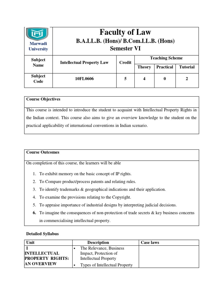 IPR Syllabus | PDF | Intellectual Property | Patent