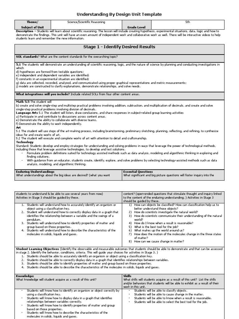 Tled 478 Unit Plan Propsal Redone | PDF | Educational Assessment | Thought