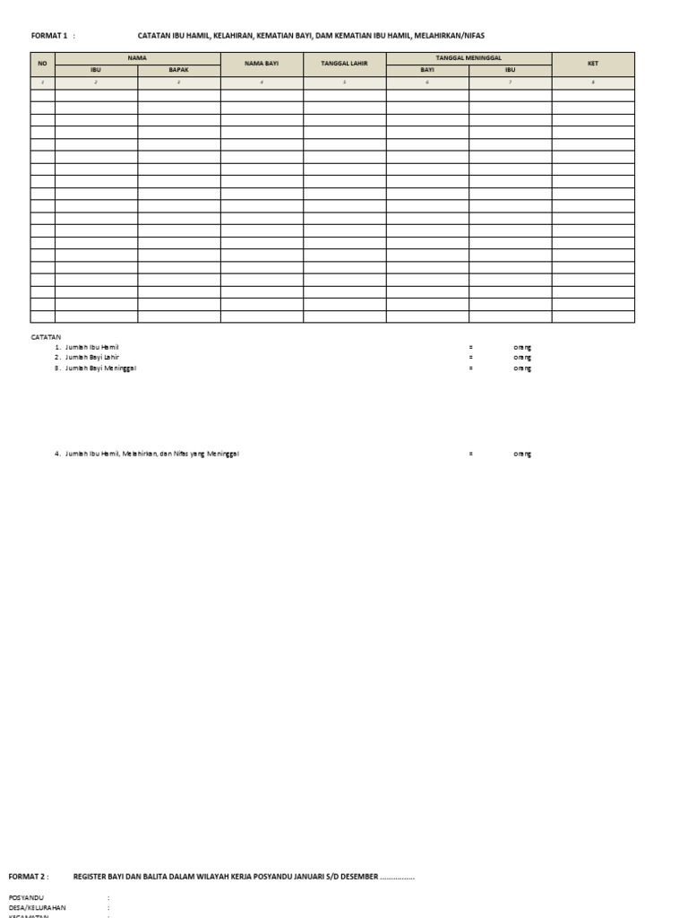 Format 1-6 Kader Posyandu | PDF