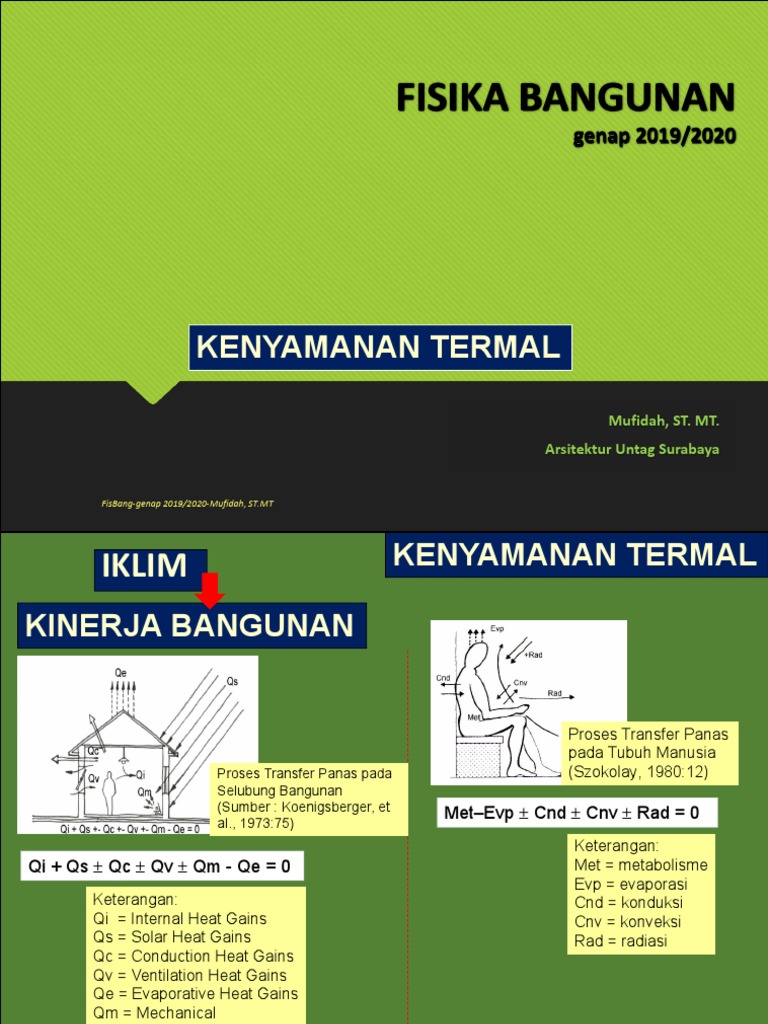 Kiat Kenyamanan Termal Bangunan | PDF
