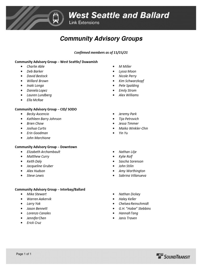 WSBLE Community Advisory Groups Membership | PDF