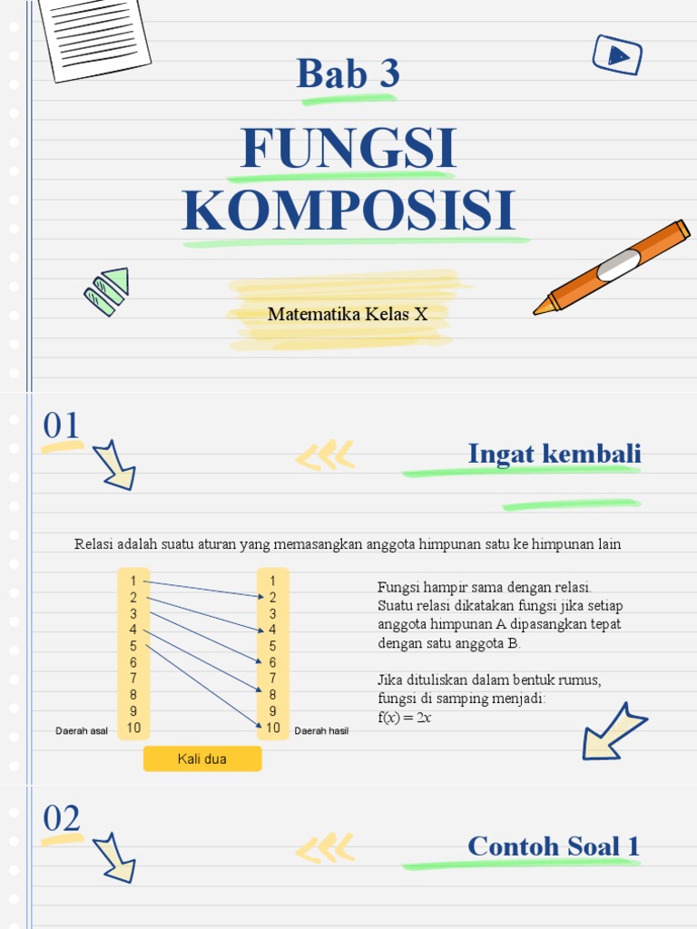 Fungsi Komponen | PDF
