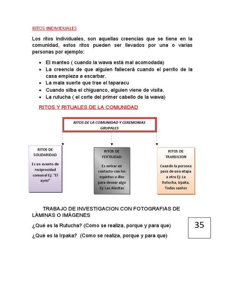 RITOS INDIVIDUALES 3ros | PDF | Filosofía | Religión y espiritualidad