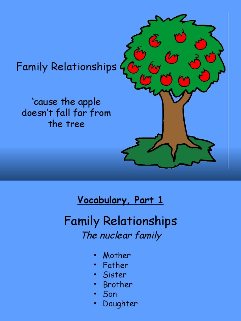 3 Cas Family Relationships | PDF | Family | Grandparent