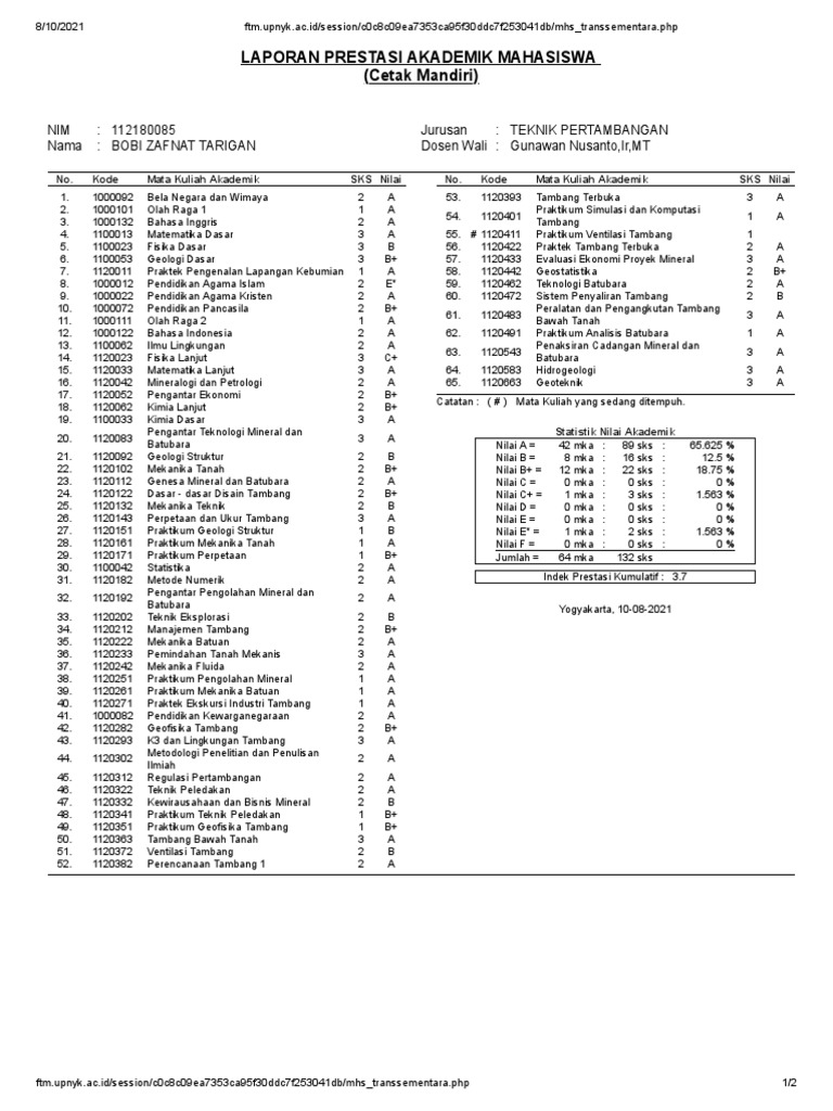 Bobi Zafnat - 112180085 | PDF