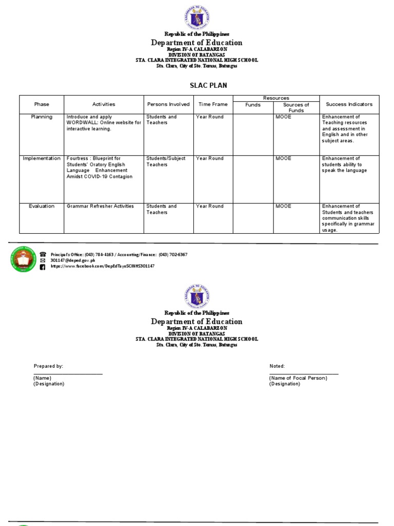 Department of Education: Slac Plan | PDF | Pedagogy | Human Communication