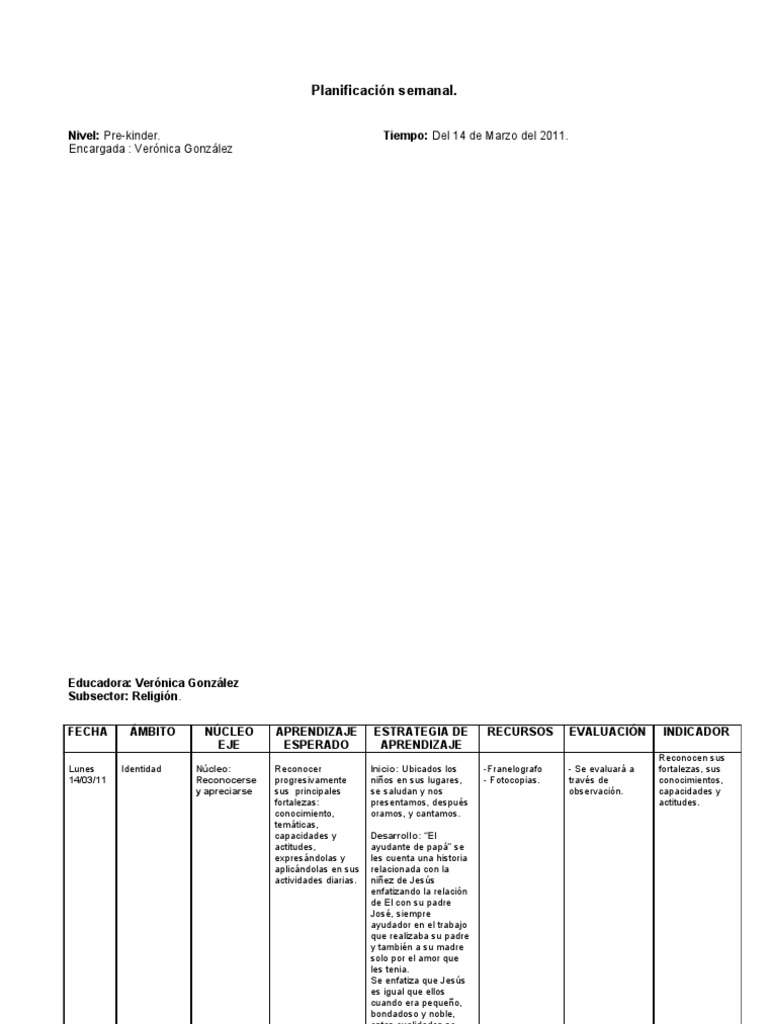 Planificación Semanal Pre-Kinder | PDF | Aprendizaje | Sicología