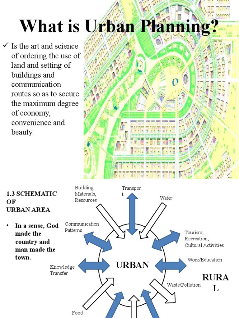 Urban vs. Regional Planning Explained | PDF | Urban Planning ...