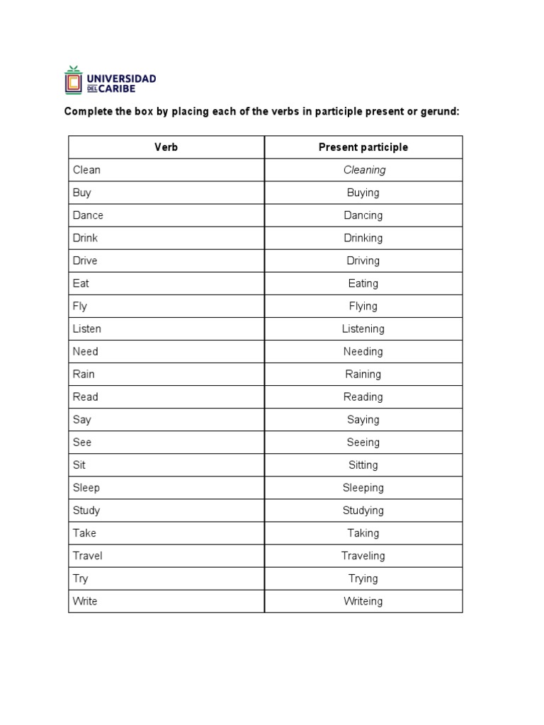 Apply The Present Participle | PDF