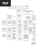 Sdki Slki Siki Risiko Ketidakseimbangan Elektrolit Diagnosa Intervensi Luaran Risiko ...