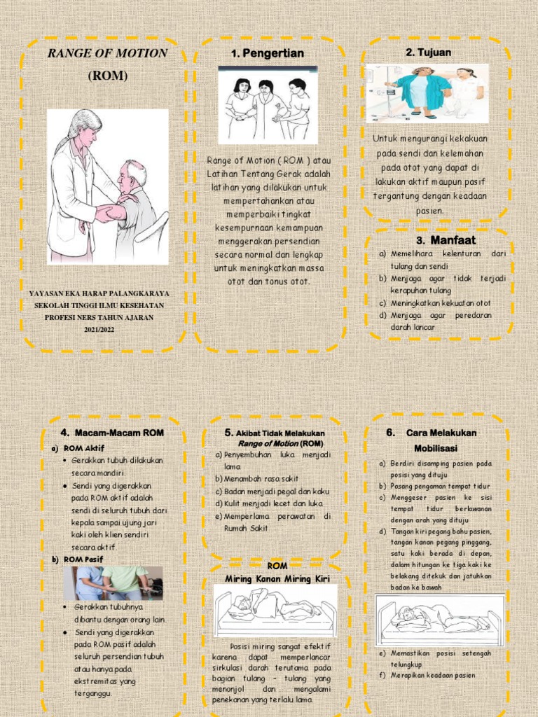 Leaflet Rom Kelompok 2 Dahlia-Dikonversi | PDF