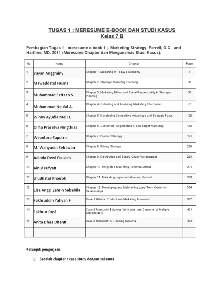 Resume Chapter Dan Studi Kasus | PDF