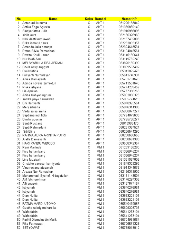 Student Contact List with Name, Class, Section and Phone Number | PDF
