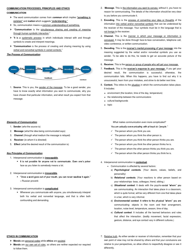 Pur Comm Chapter 1 Chapter 4 | PDF | Communication | English Language
