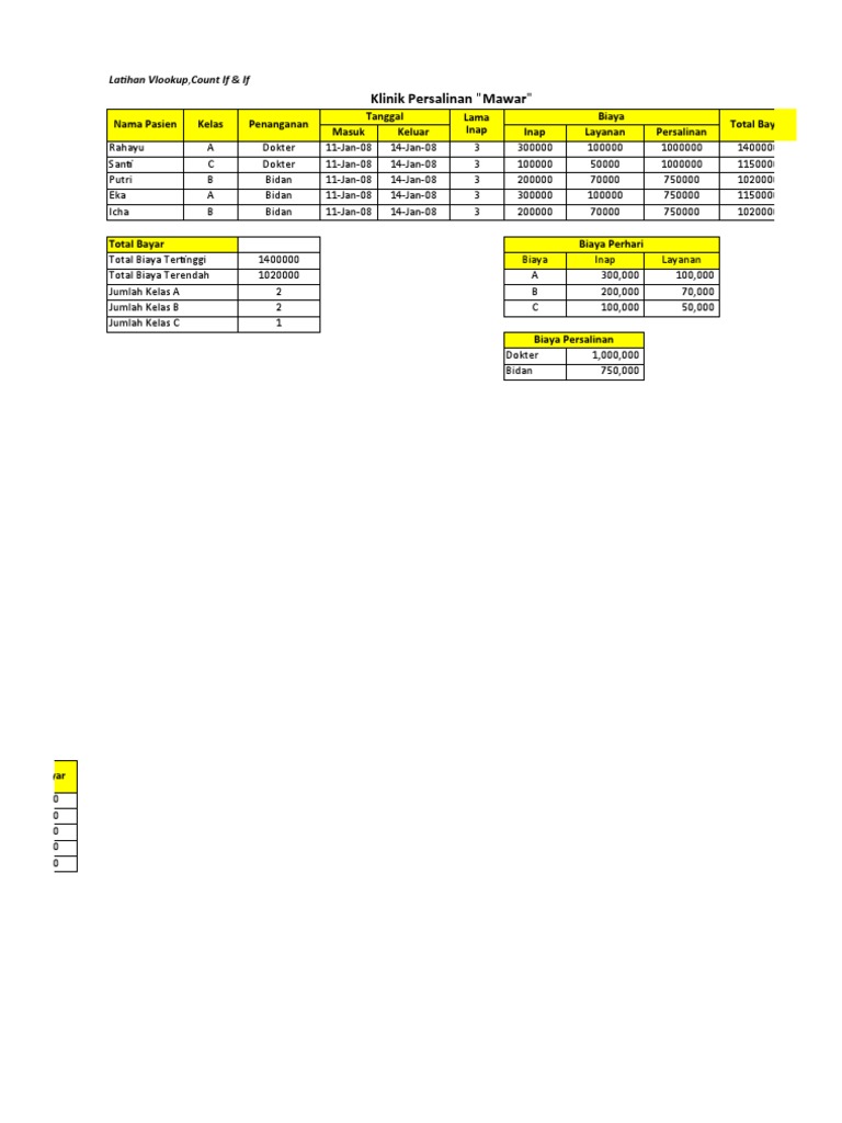 Tugas Komputer (Autosaved) 2 | PDF