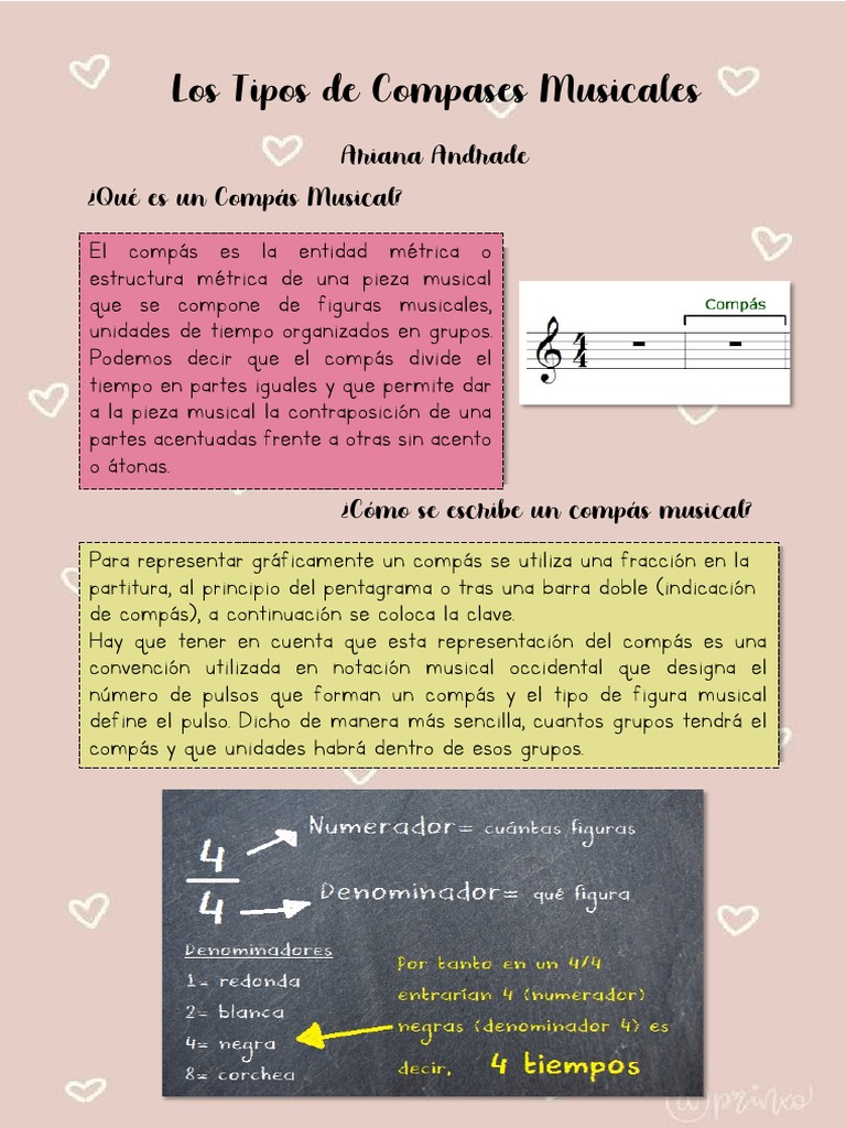 Tipos de Compases Musicales | PDF | Notación musical | Las artes escénicas