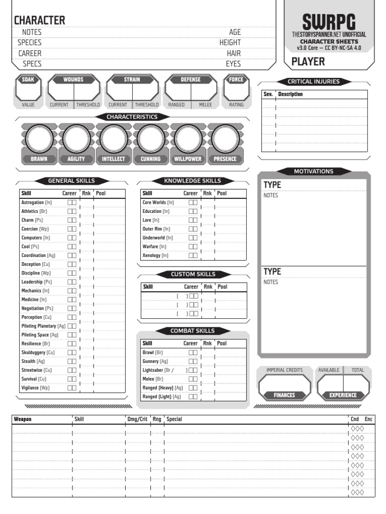 SWRPG Character Sheet Template | PDF
