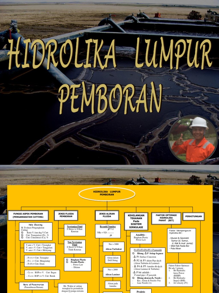 Hydrolika Drilling Mud | PDF