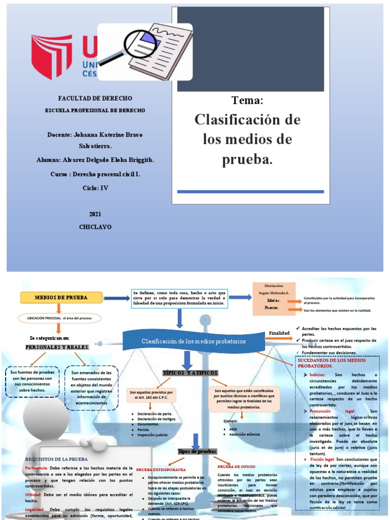 Clasificacion de Medios Probatorios | PDF | Evidencia (ley ...