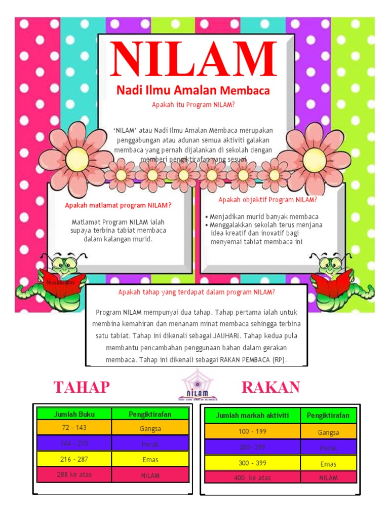 Frame Nilam | PDF