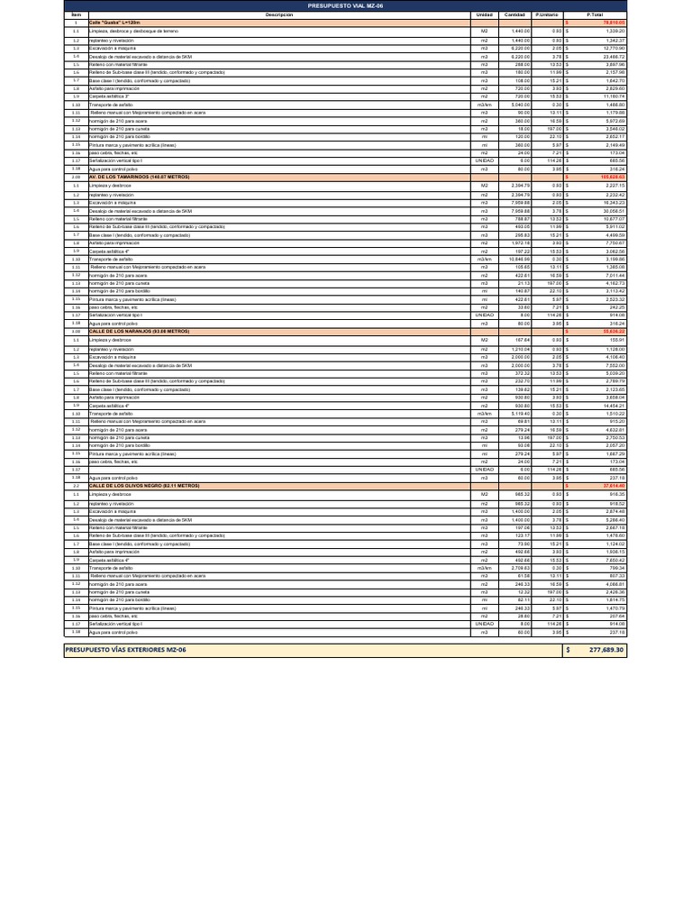 Presupuesto-Apu-Vae Obras Exteriores de Manzana | PDF | Tubería (transporte de fluidos ...