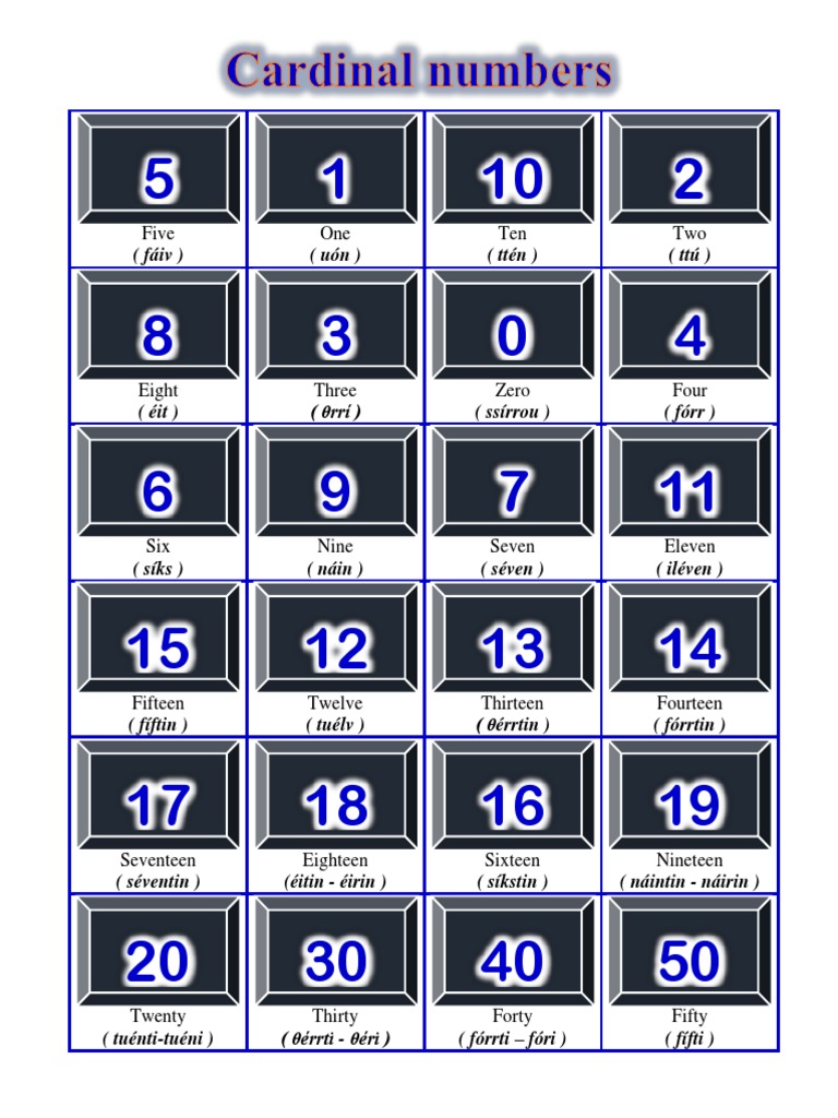The Cardinal Numbers | PDF