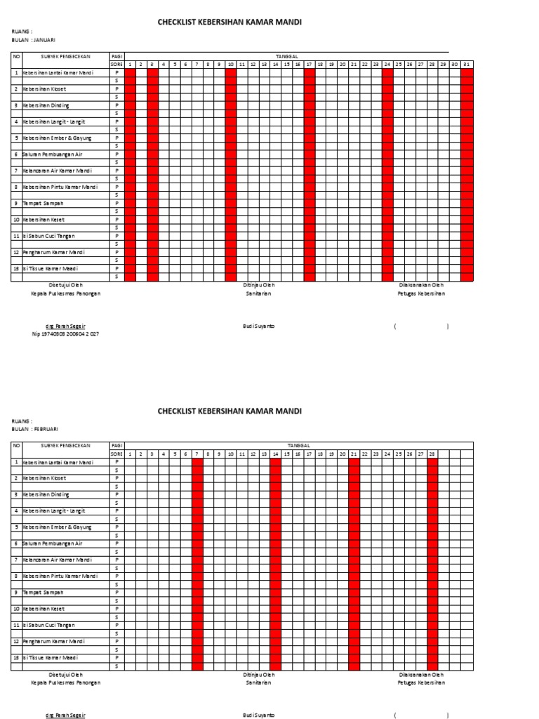 Ceklis Kamar Mandi | PDF