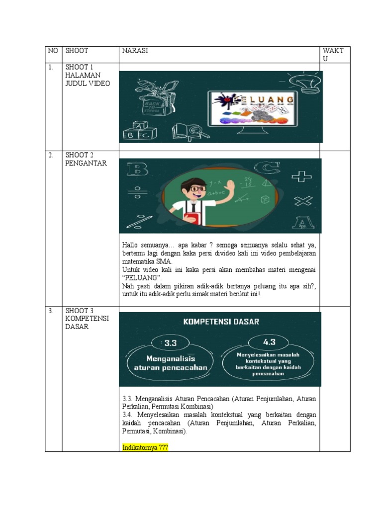 Persiana Y Kubol - 201984202025 - Storyboard Sub Bab 1 - Aturan ...