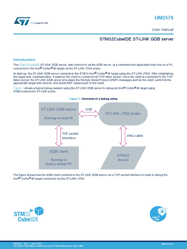 Stm32Cubeide St-Link GDB Server | PDF | Arm Architecture | Command Line ...