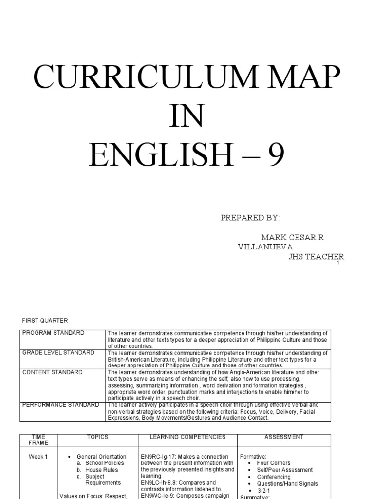Curriculum Map English 9 | PDF | Reading Comprehension | Educational ...