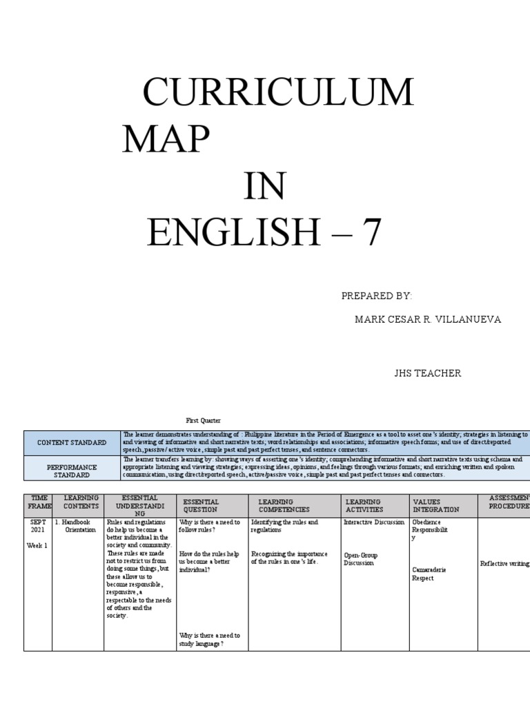 Curriculum Map English 7 | PDF | Learning | Stress (Linguistics)