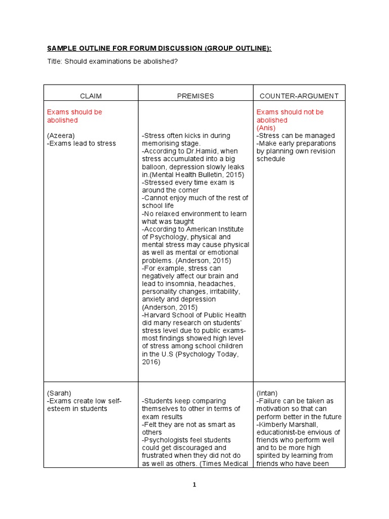 Elc501 Sample Format For Timeframe Discussion, Forum Discussion Outline ...