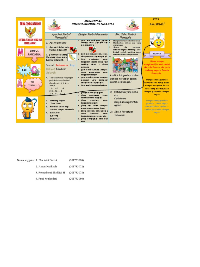 Contoh Lesson Design | PDF