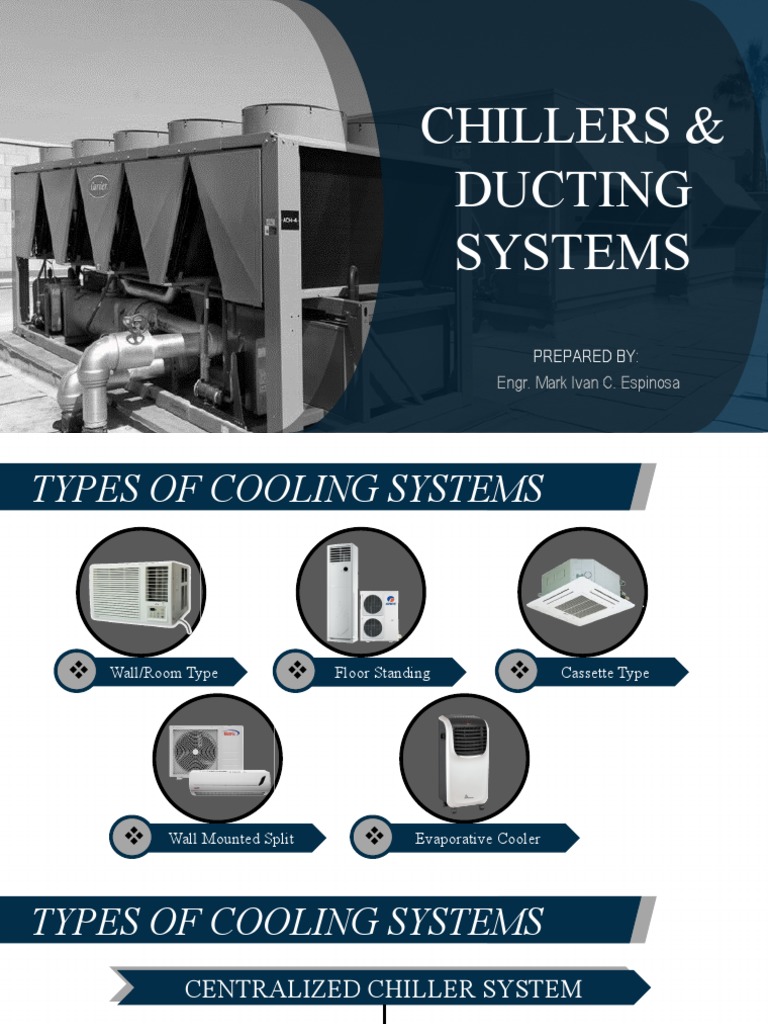 Chillers and Ducting System | PDF | Duct (Flow) | Wall
