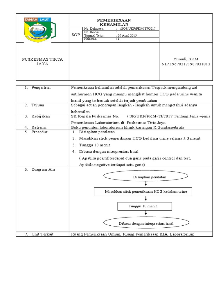 SOP Pemeriksaan Kehamilan | PDF