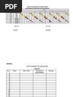 Defibrillator Checklist | PDF