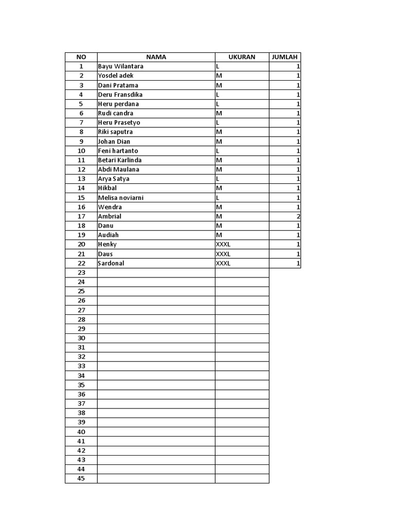 List of employee names and sizes | PDF