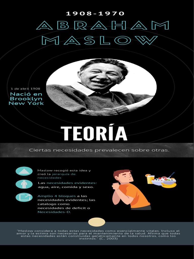 Abraham Maslow y Teoría 1908-1970 | Descargar gratis PDF | Ciencias del comportamiento ...