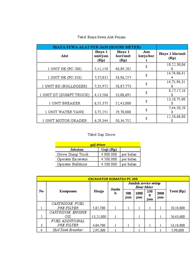 Rab Pt. Rinneril Pratama | PDF | Applied And Interdisciplinary Physics | Manufactured Goods