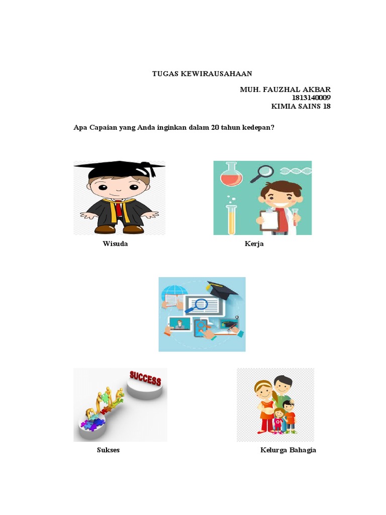 Mind Map Kewirausahaan dan Tujuan | PDF