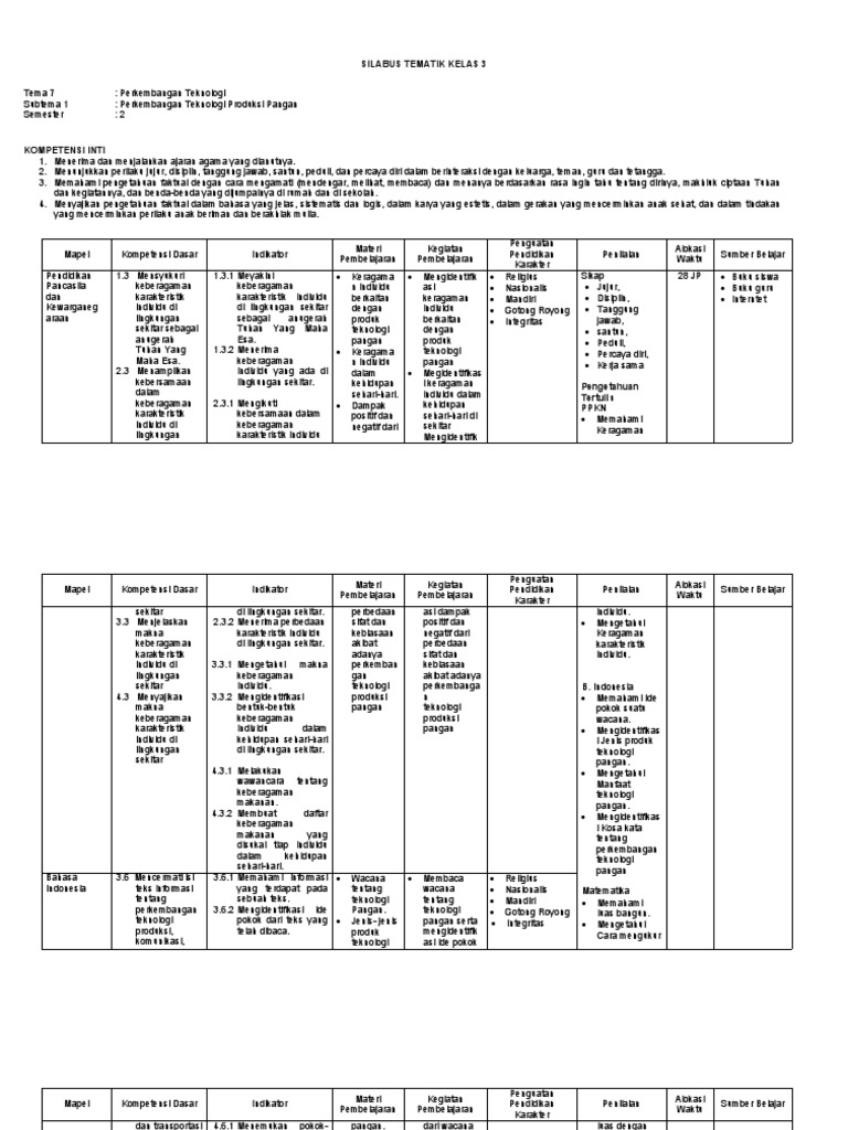 Silabus Kelas 3 Tema 7 Sekolah Dasar | PDF