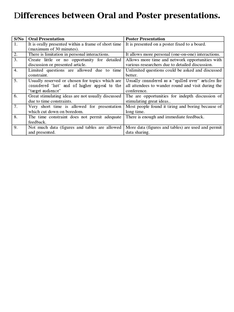 Differences - Oral & Poster Presentations | PDF