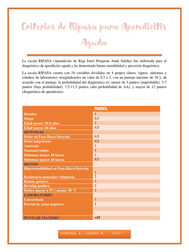 La Escala RIPASA | PDF