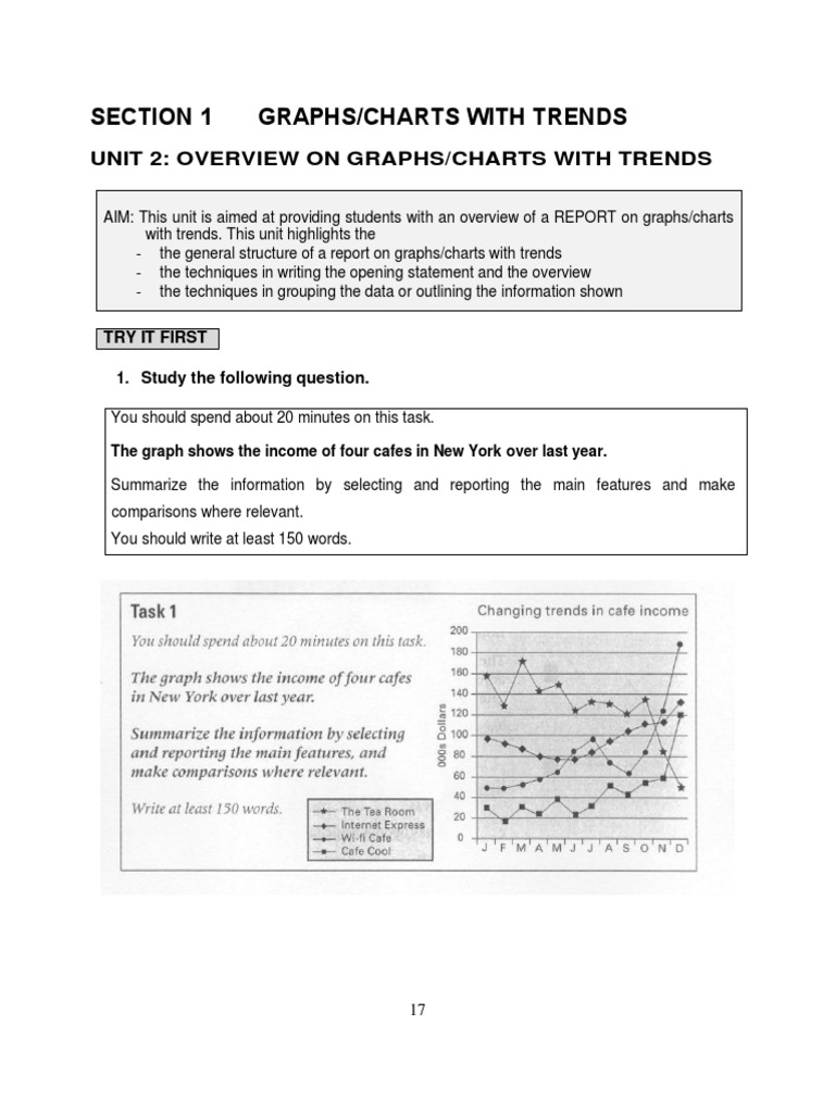 Report Writing Term 1 2021-2022-Unit 2 | PDF | Verb | Airport