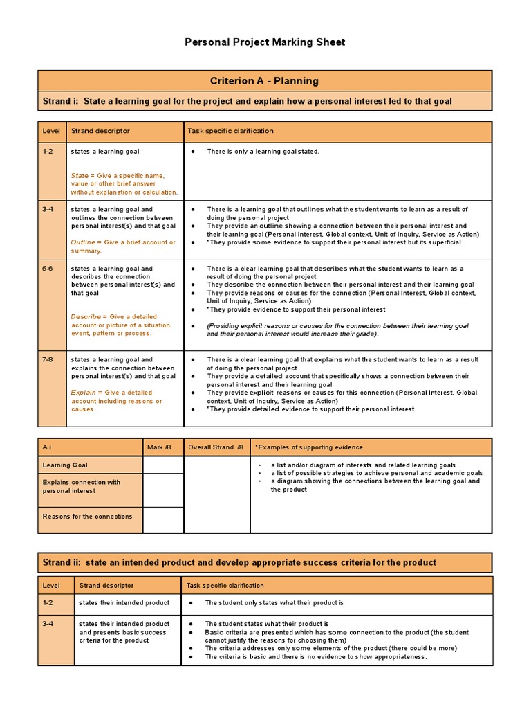 Personal Project Marking Sheet 2021 | PDF | Learning | Goal