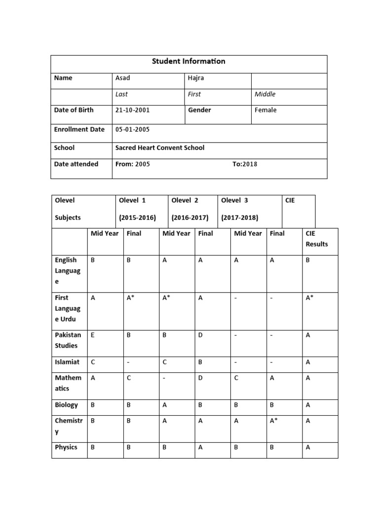 Olevel Transcript | PDF