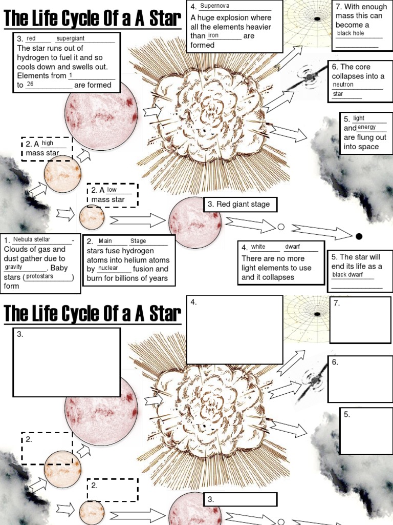 2.0 Life Cycle of Stars Worksheet | PDF | Stars | Astronomy